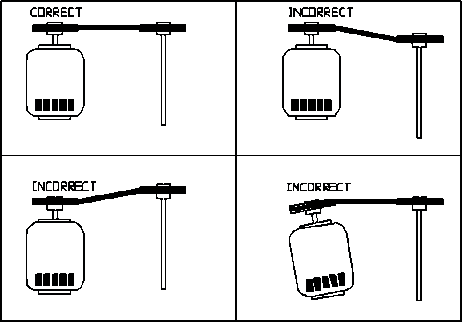 Operation & Installation Manual